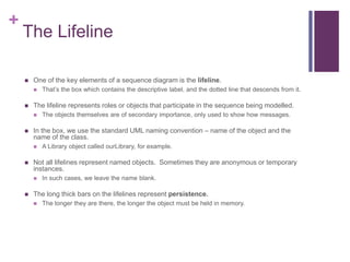 SAD11 - Sequence Diagrams | PPT