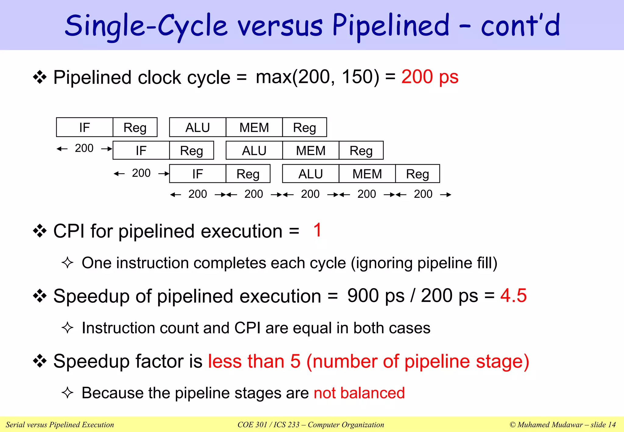 11-Serial_vs_Pipelined.pptx