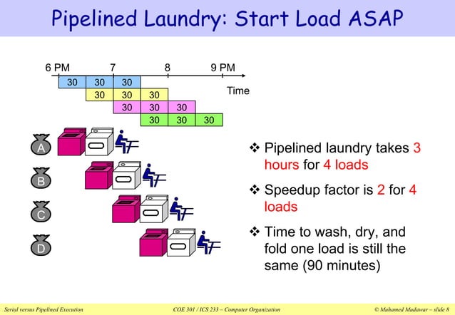 11-Serial_vs_Pipelined.pptx
