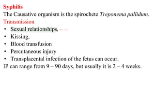 11-Sexually transmitted disease (2).pptx