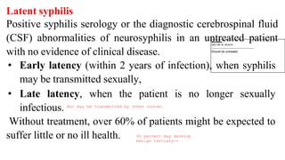 11-Sexually transmitted disease (2).pptx