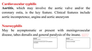 11-Sexually transmitted disease (2).pptx