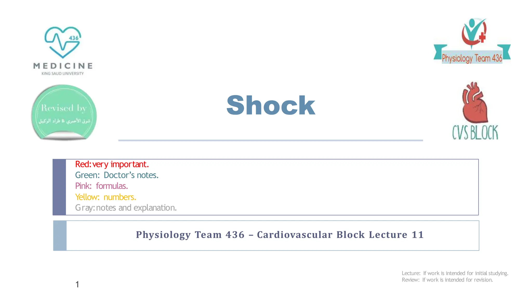 The complication of shock with classification | PPT