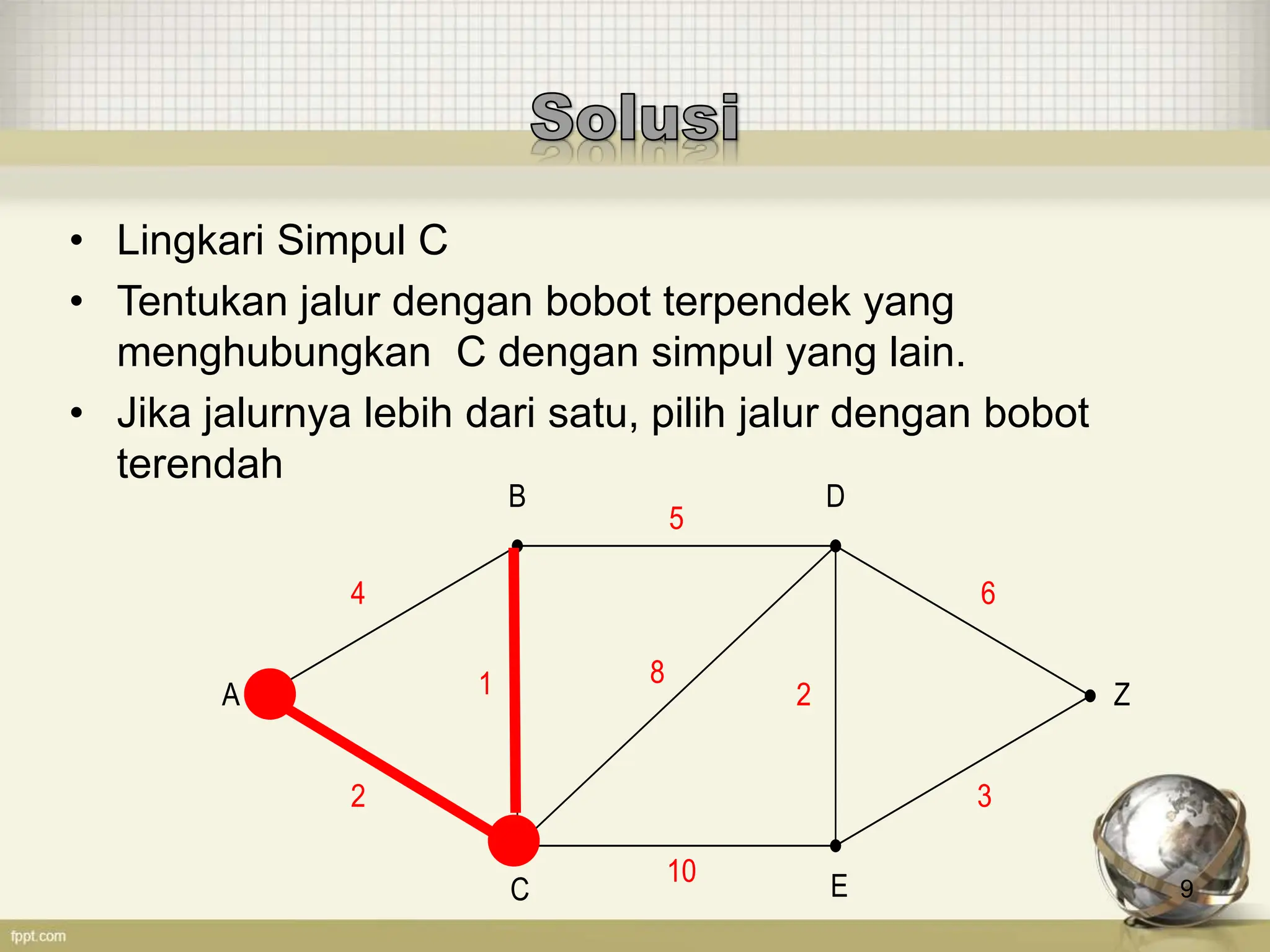 Shortest-Path matematika diskrit .pptx