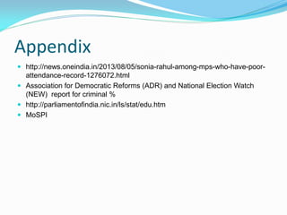 SimsreeThinkers | PPT