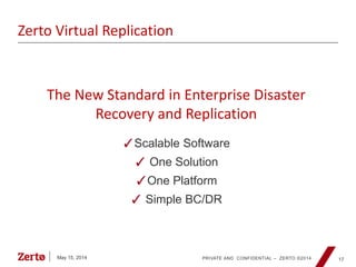 Zerto - Software Defined Disaster Recovery | PPT
