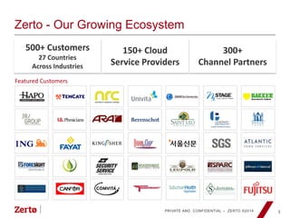 Zerto - Software Defined Disaster Recovery | PPT