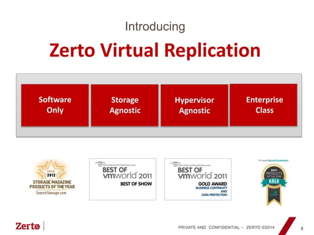 Zerto - Software Defined Disaster Recovery | PPT