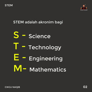STEM (Science, Technology, Engineering, Math) | PDF
