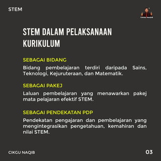 STEM (Science, Technology, Engineering, Math) | PDF