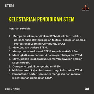 STEM (Science, Technology, Engineering, Math) | PDF