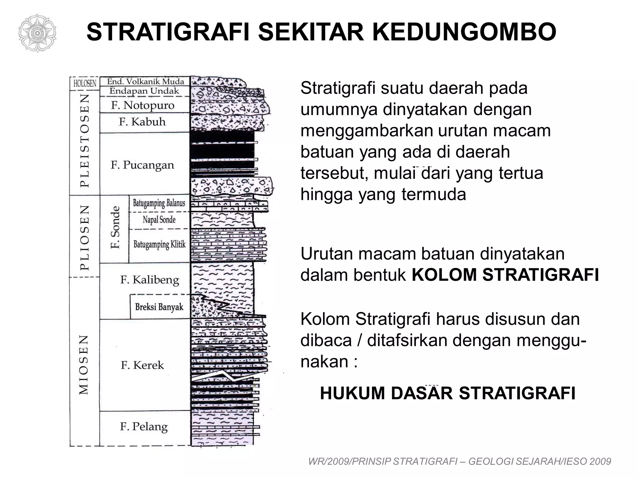 11-stratigrafi-dan-sejarahgeologi.pdf