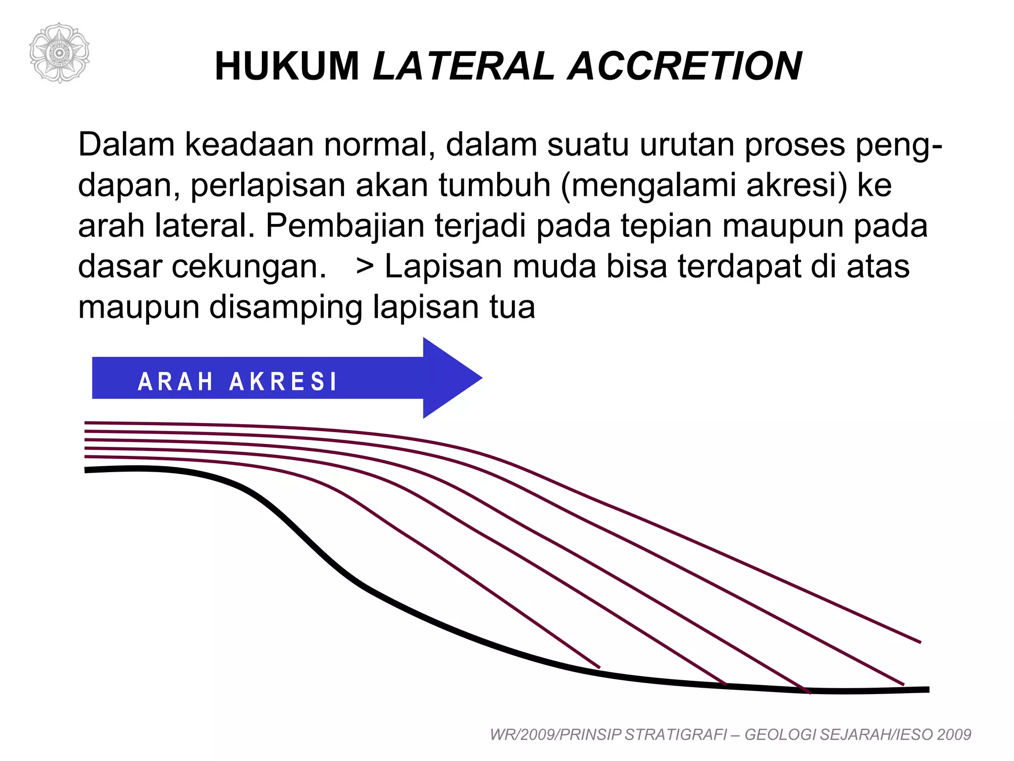 11-stratigrafi-dan-sejarahgeologi.pdf