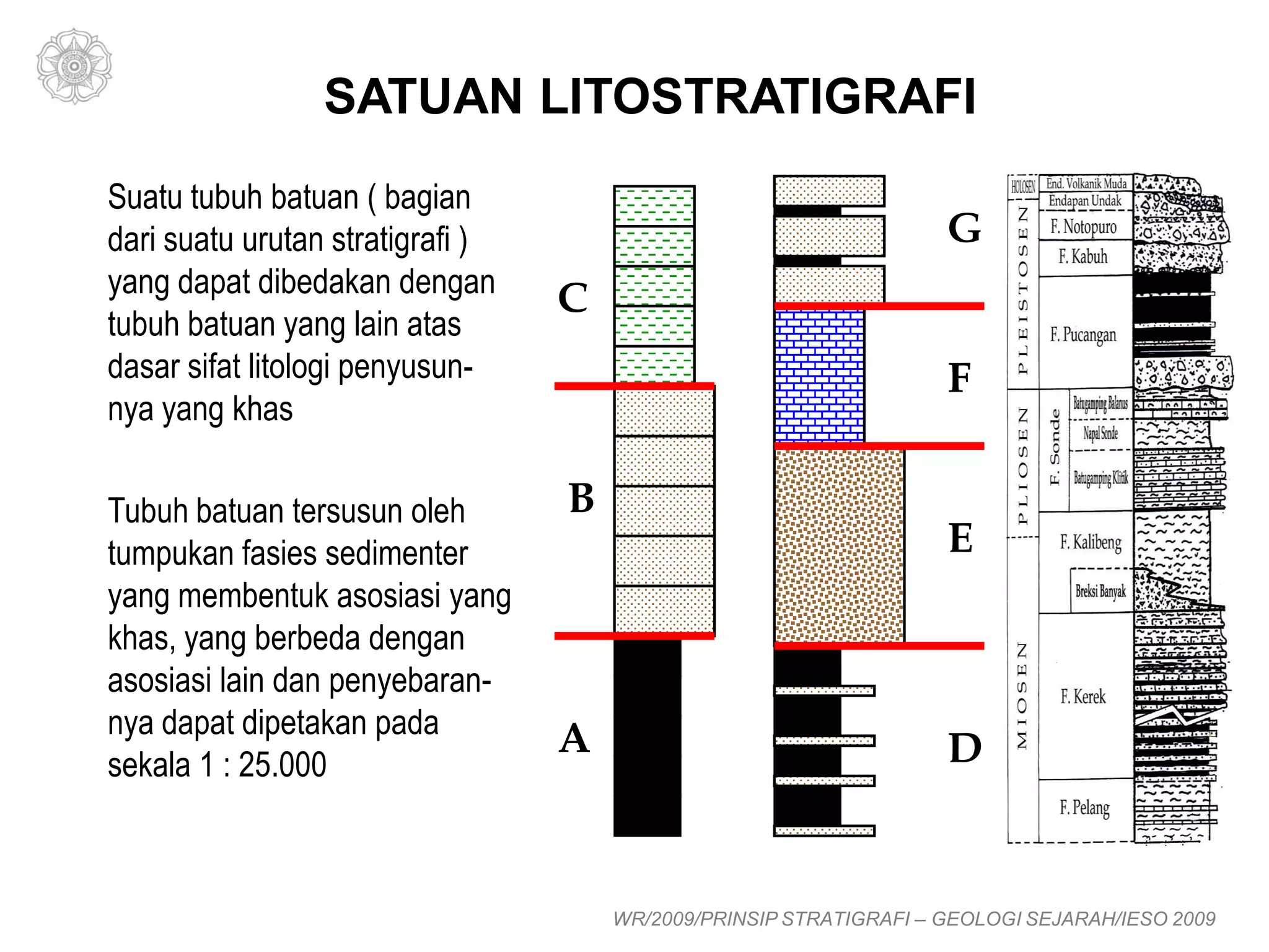 11-stratigrafi-dan-sejarahgeologi.pdf
