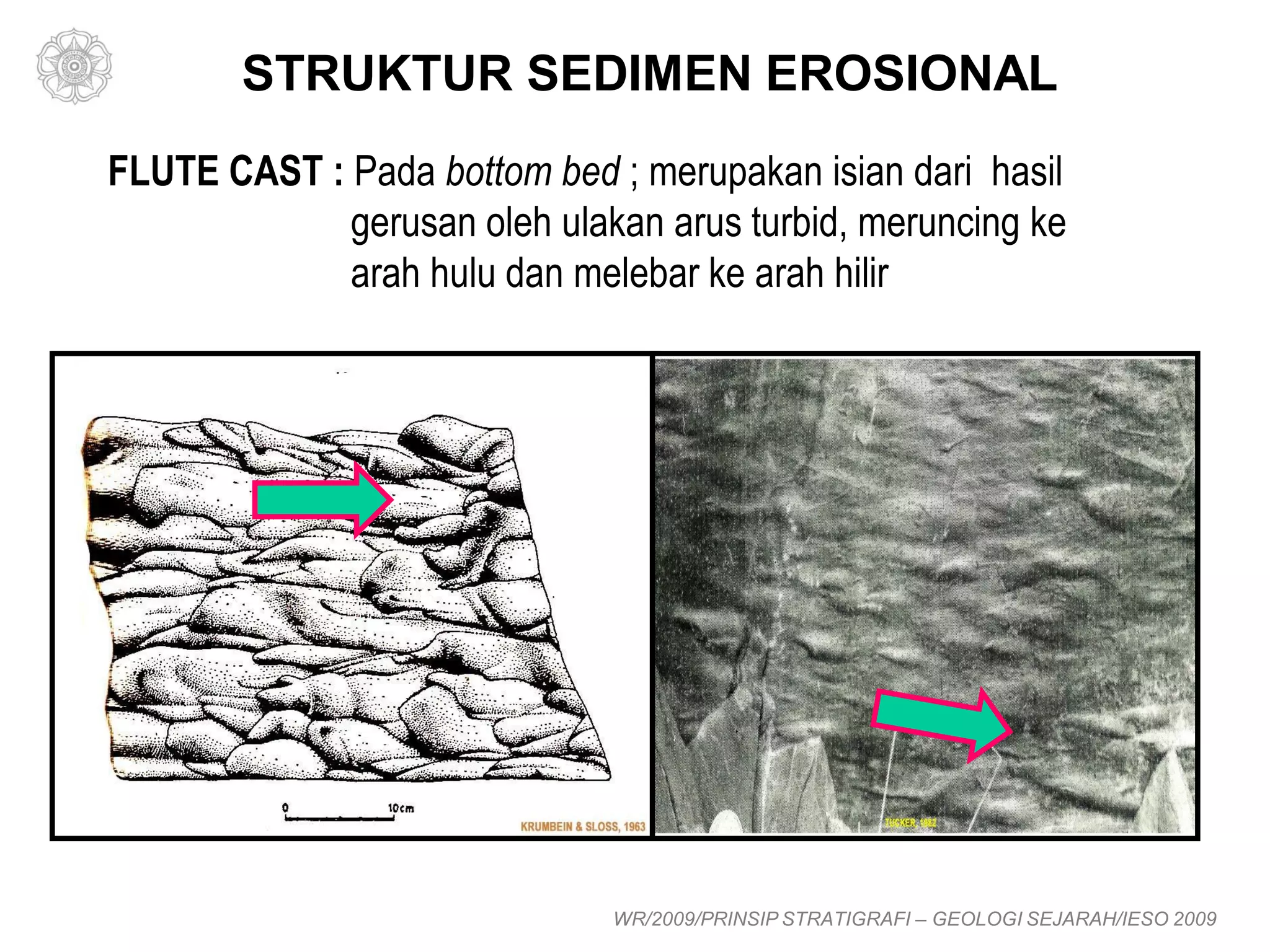 11-stratigrafi-dan-sejarahgeologi.pdf
