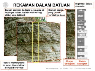 11-stratigrafi-dan-sejarahgeologi.pdf