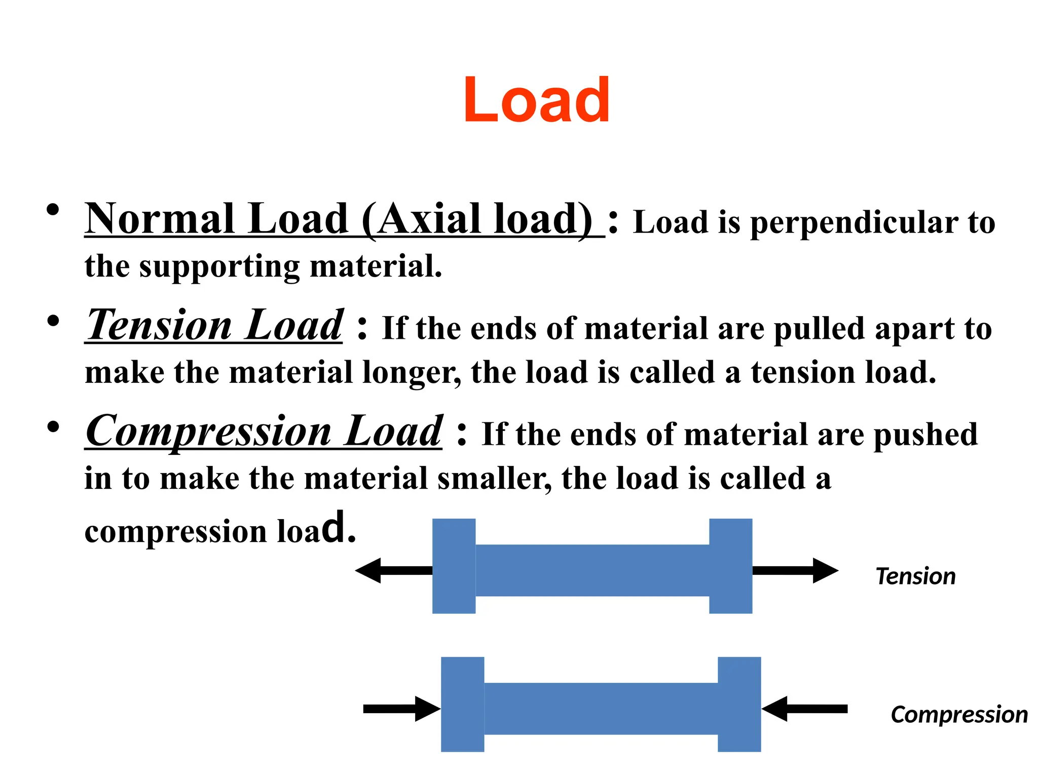 stress - Strain relation (stress - Strain relationstress - Strain ...