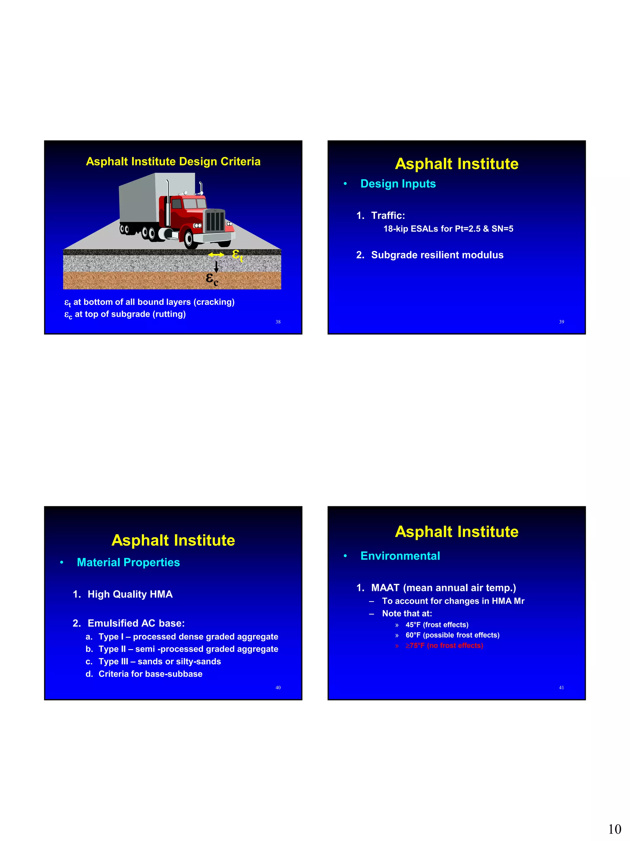 07-Structural Design ( Highway and Airport Engineering Dr. Sherif El ...