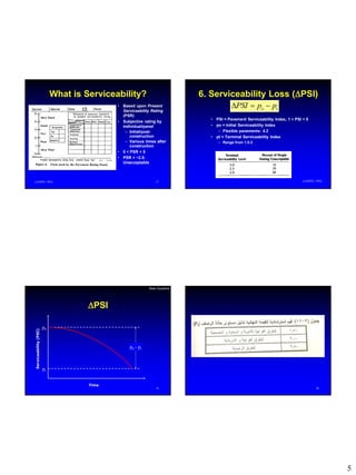 07-Structural Design ( Highway and Airport Engineering Dr. Sherif El ...