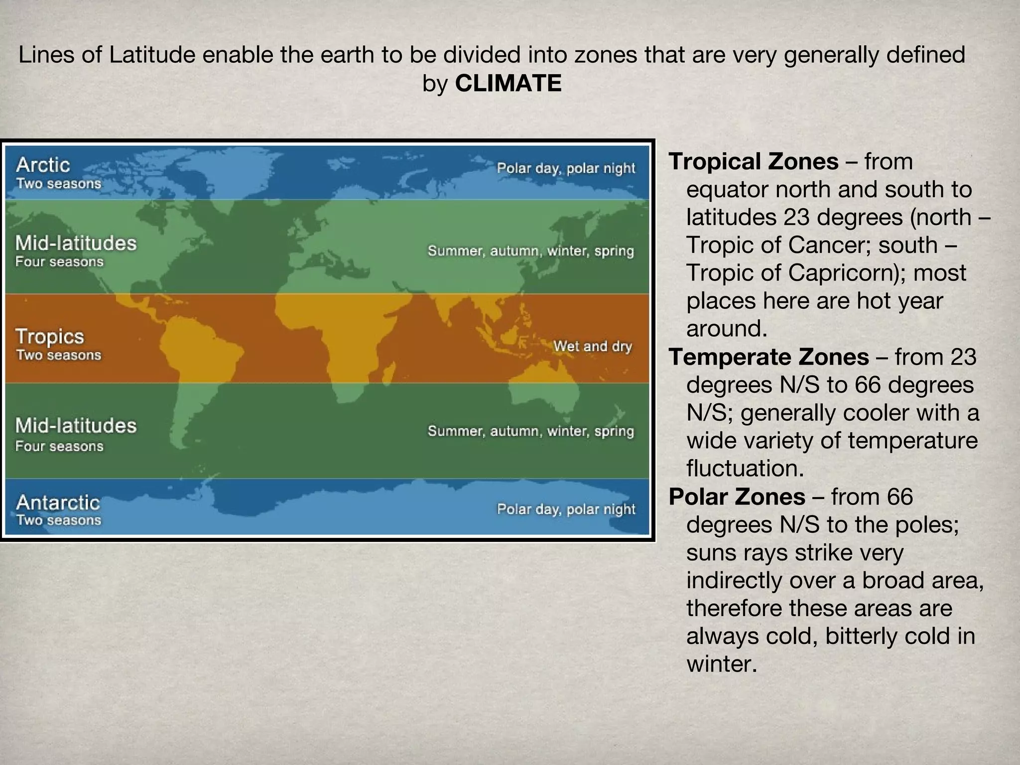#11 The Sun as an Energy Source | PPT