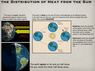 #11 The Sun as an Energy Source | PPT