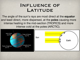 #11 The Sun as an Energy Source | PPT