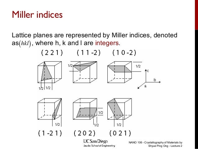 NANO266 - Lecture 11 - Surfaces and Interfaces