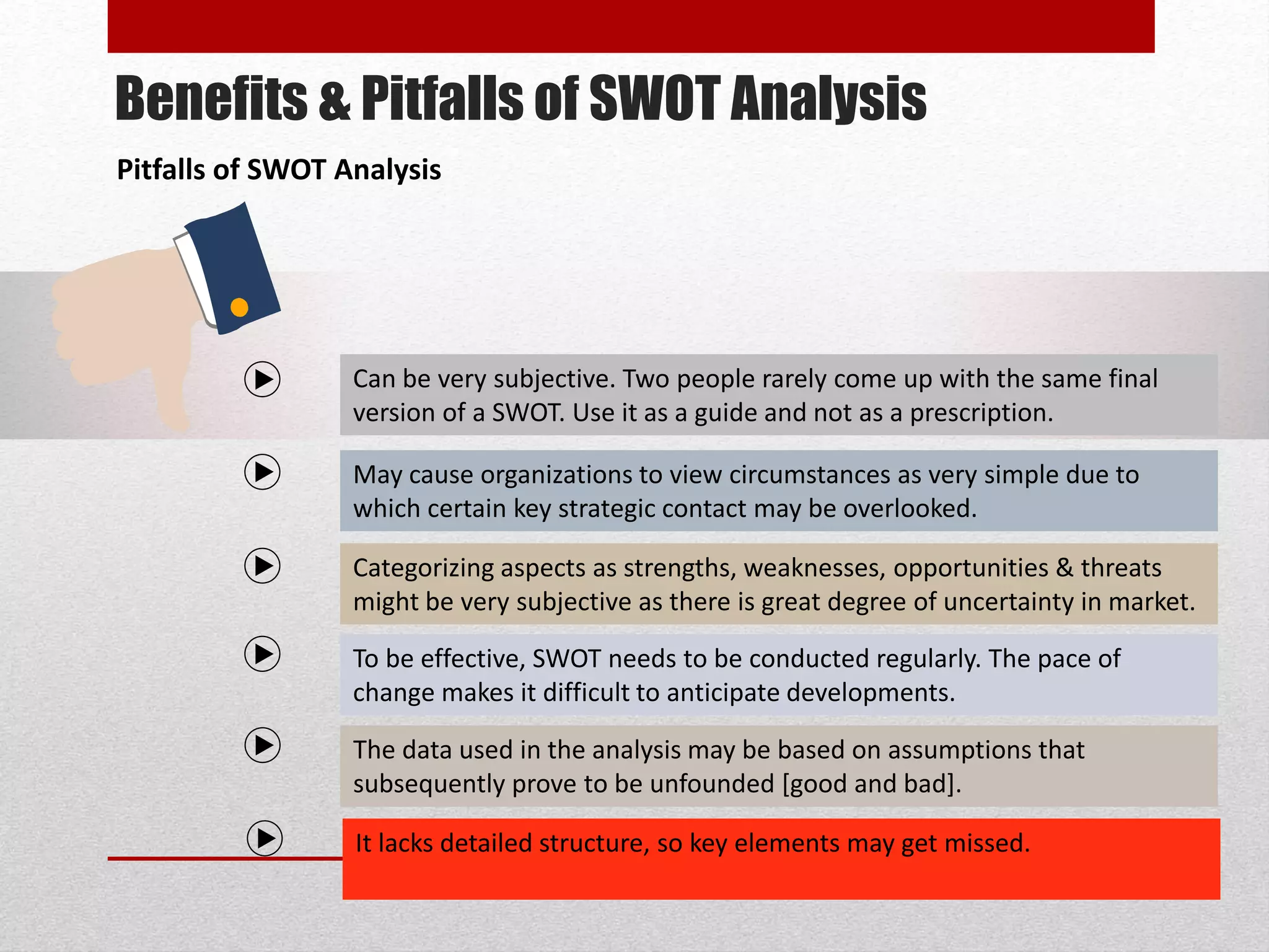 swot-analysis | PPTX