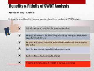 swot-analysis | PPTX