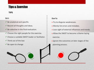 swot-analysis | PPTX