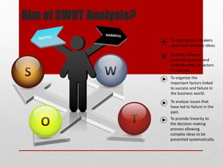 swot-analysis | PPTX