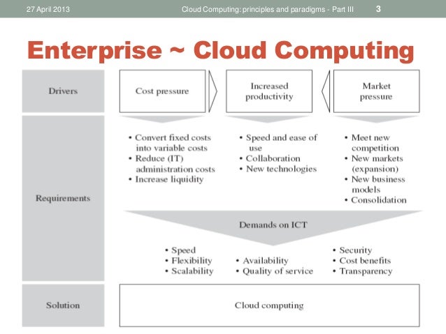 Cloud Computing Principles and Paradigms: 11 t-systems cloud-based so…