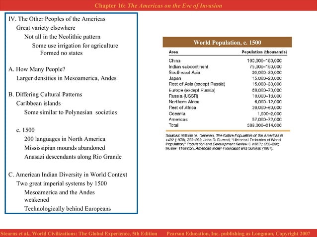 11. The Americas on the Eve of Invasion | PPT | North America Travel ...