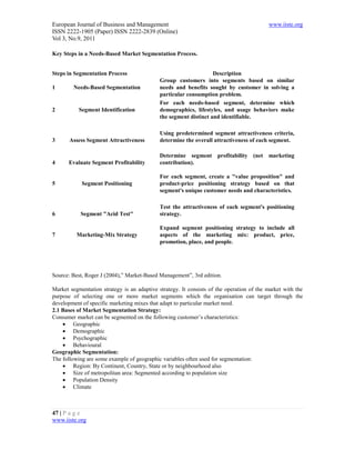 11.the basis of market segmentation | PDF