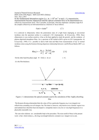 11.the optical constants of highly absorbing films using the spectral reflectance measured by ...