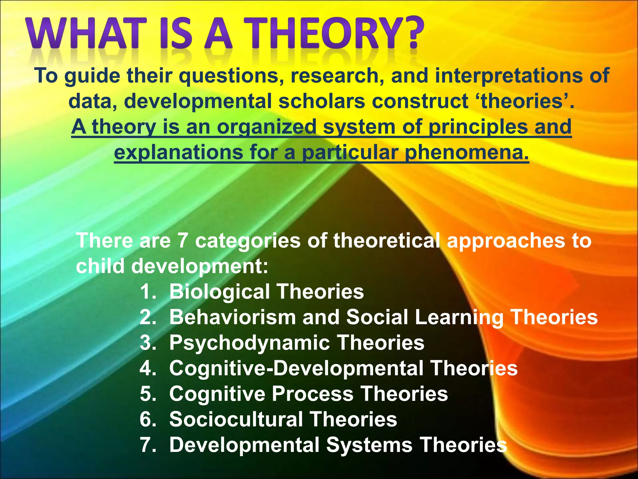 11 Theorists .ppt
