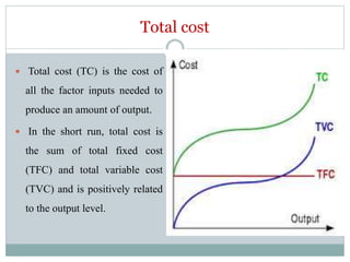11 theory of cost | PPTX