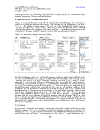 11.toward an integrated framework for language testing and intervention ...