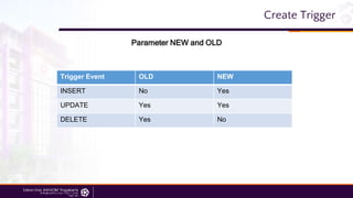 11 - Trigger mysql advance materi for student.pptx