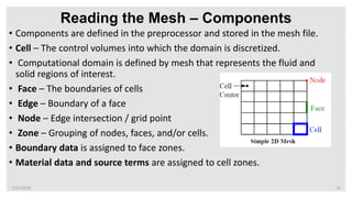 11 types of solvers | PPT