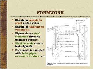 underwater repair | PPT
