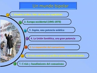 11. un mundo bipolar | PPTX