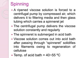 viscose rayon | PPTX