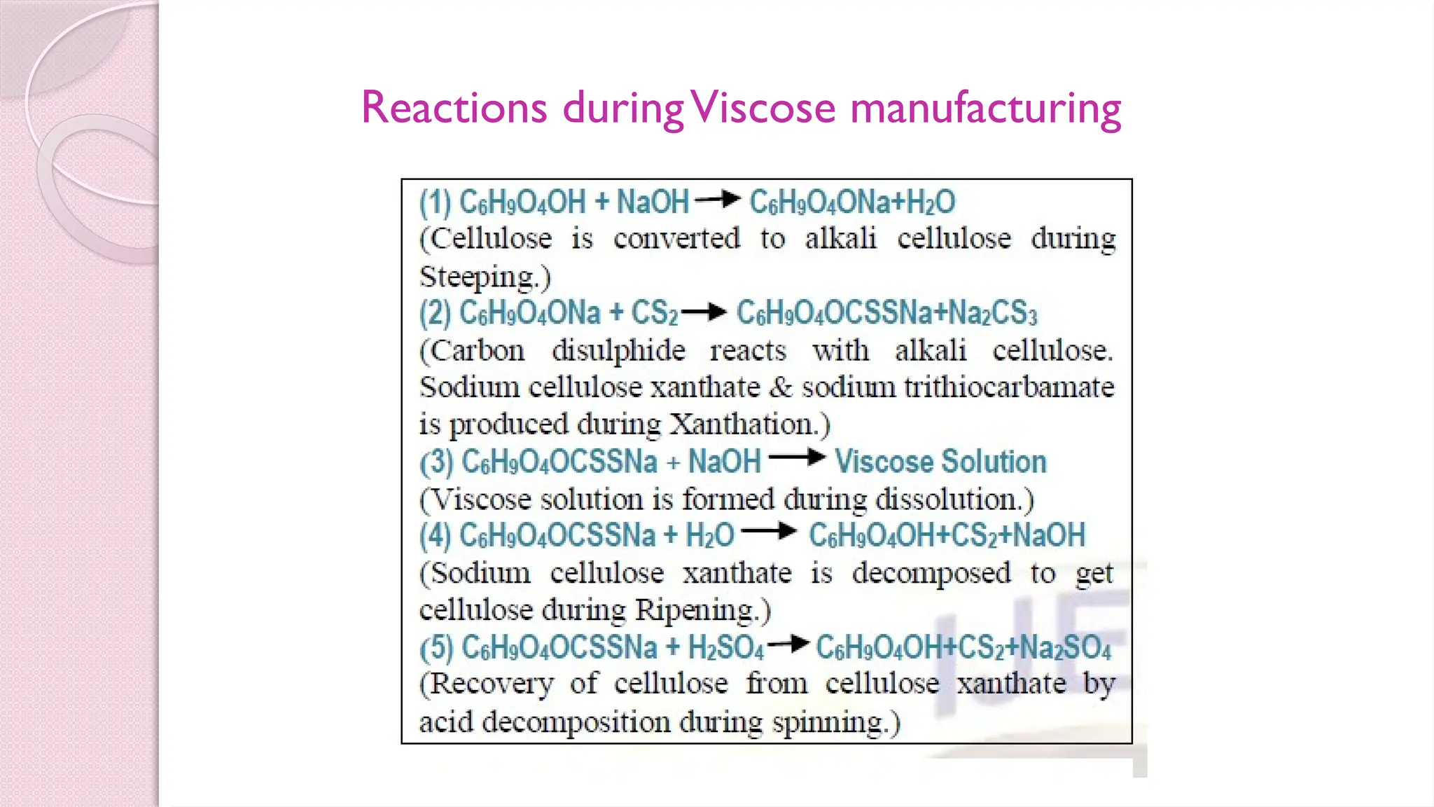 11- Viscose Rayon properties and structure..pptx
