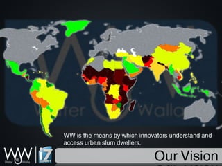 WaterWalla's pitch | PPT