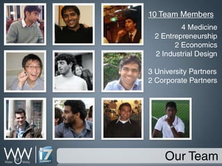 WaterWalla's pitch | PPT