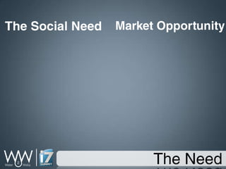 WaterWalla's pitch | PPT