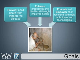 WaterWalla's pitch | PPT