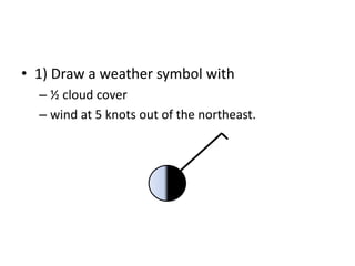11-weather maps notes.pptx