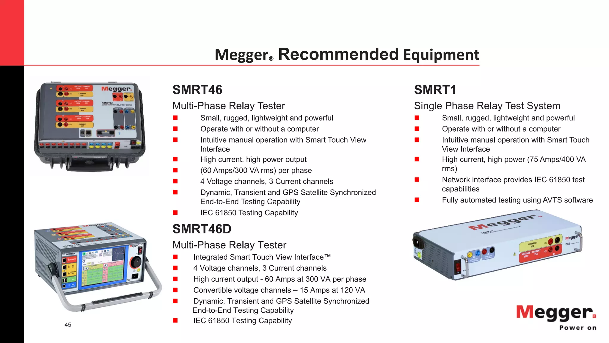 11 Webinar Directional Overcurrent Relaying Ppt